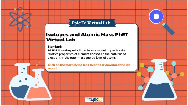 PhET- PS Mod A.3- Isotopes
