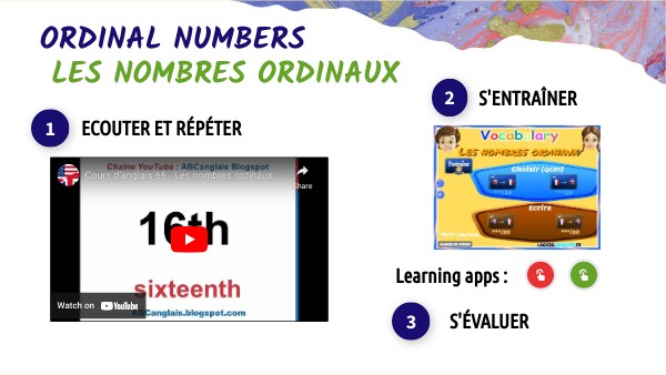 Nombres ordinaux | Genially