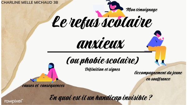 Refus scolaire anxieux | Genially