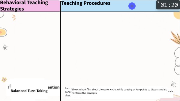 Teaching Procedures Activity