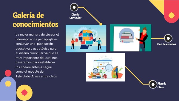 Interactive photo | Genially