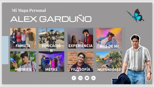 MI MAPA PERSONAL | Alex Garduño