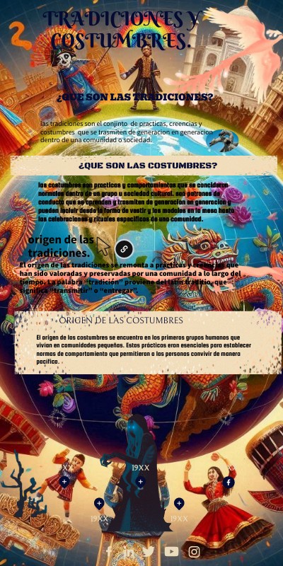 INFO TRADICIONES Y COSTUMBRES | Genially