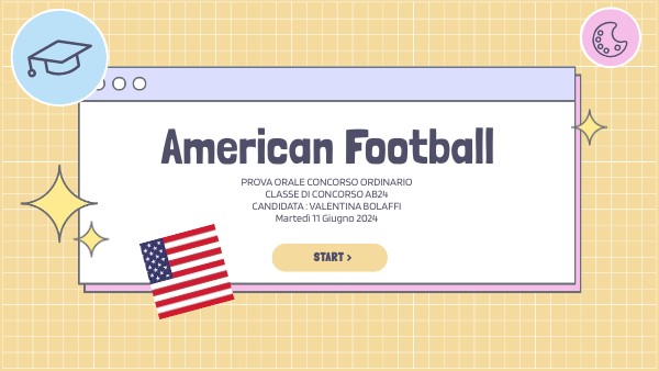 Copy - Secondary Unit Plan | Genially