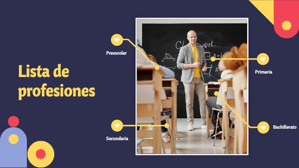 Lista de profesiones