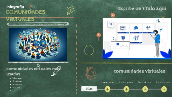 Infografia Horizontal Pizarra Animada | Genially