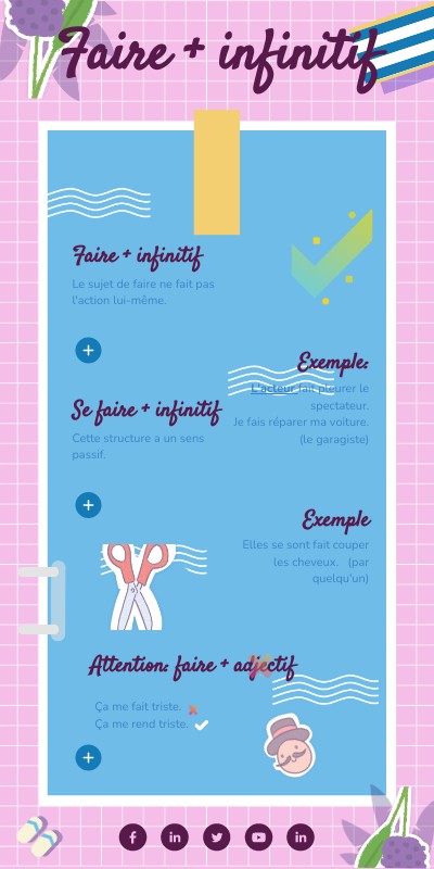 Faire + infinitif