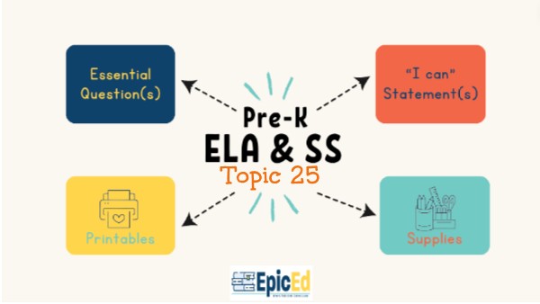 PK Topic 25 24/26 Landing ELA/SS TEMPLATE | Genially