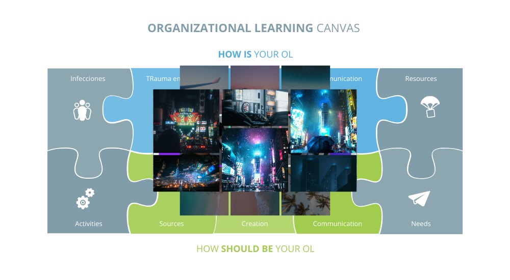 CANVAS LEARNING II