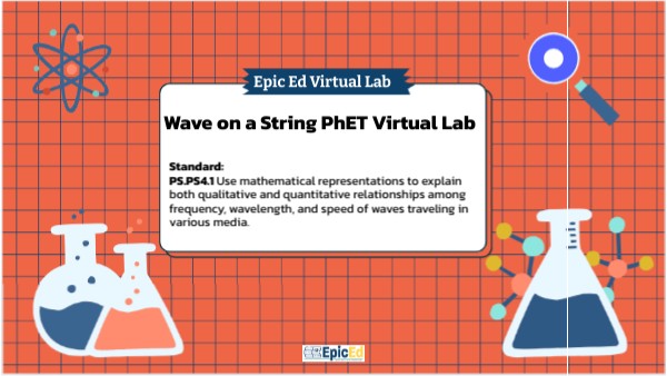 PS B 1 Wave on a String
