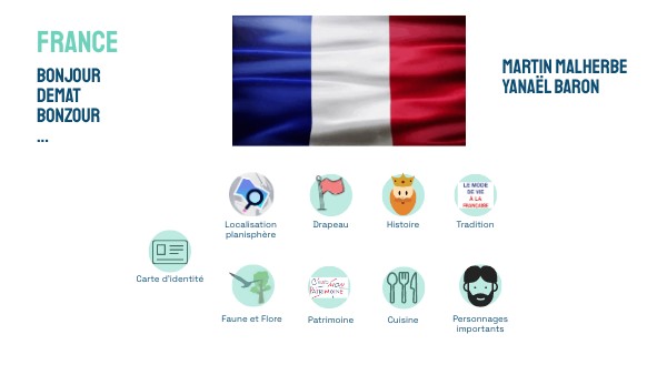 Exposé France | Genially