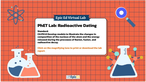 PhET- Ch Mod A.4- Radioactivity