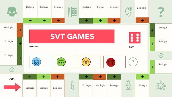Plateau de jeu svt | Genially