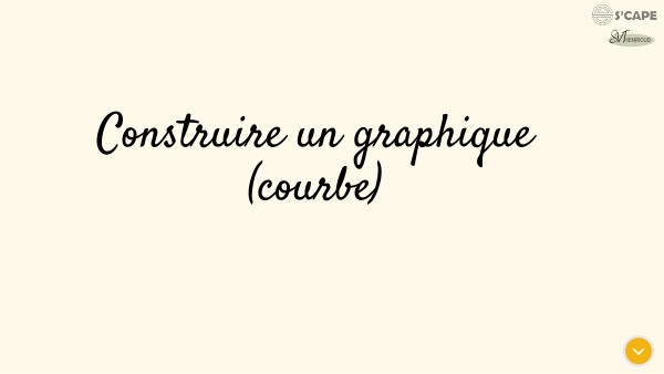 Méthode : Construire un graphique | Genially