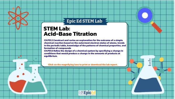 CH B 5 STEM: Acid-Base Titrations