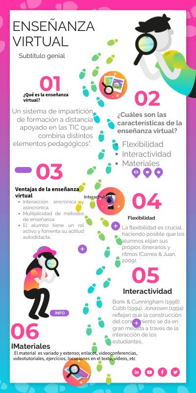 DETECTIVE VIBRANT | Genially