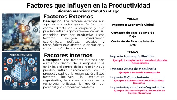 Factores que Influyen en la Productividad