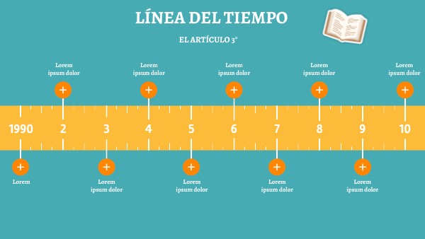 Línea de tiempo | Genially