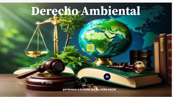 Derecho ambiental interactivo | Genially