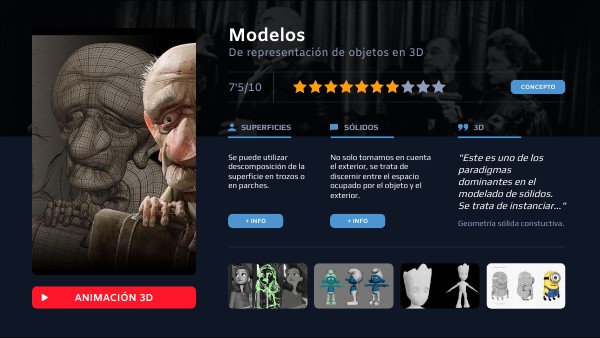 Daniel Lucas Modelado en 3D