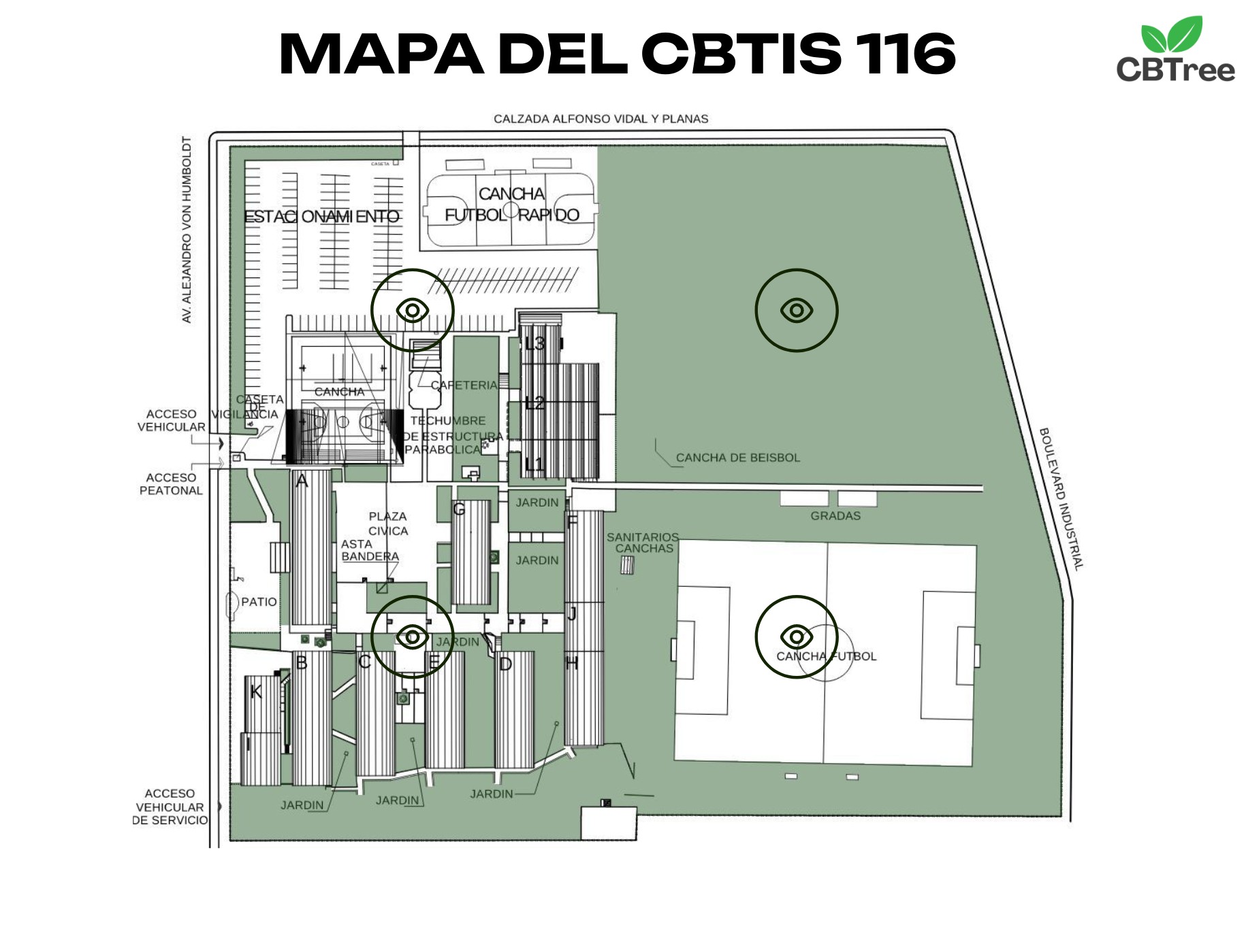 Mapa CBTREE | Genially