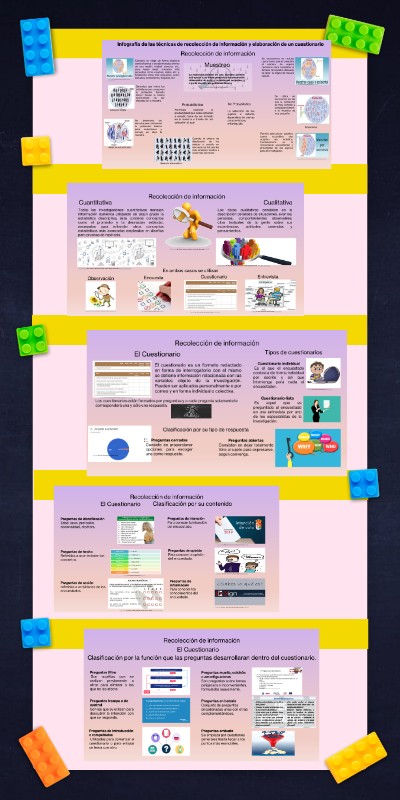 INFO CUBOS | Genially