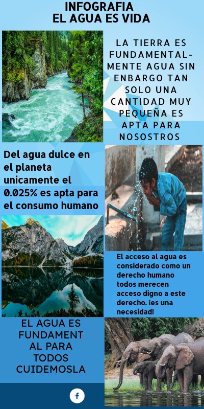 INFOGRAFIA EL AGUA ES VIDA