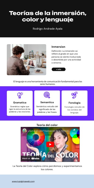 Infografía Rodrigo. | Genially