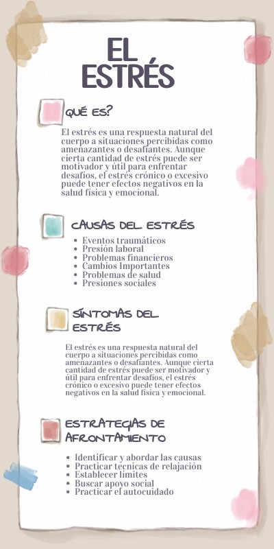 Infografia sobre el estré | Genially