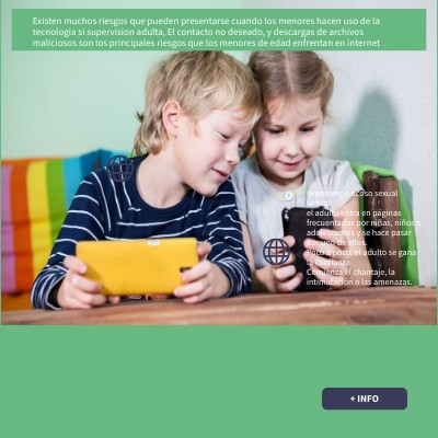 Essential Square Interactive Image | Genially