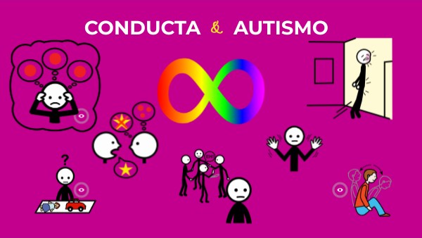 Apoyo visual y conductual