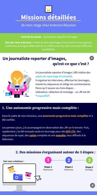 Missions détaillées