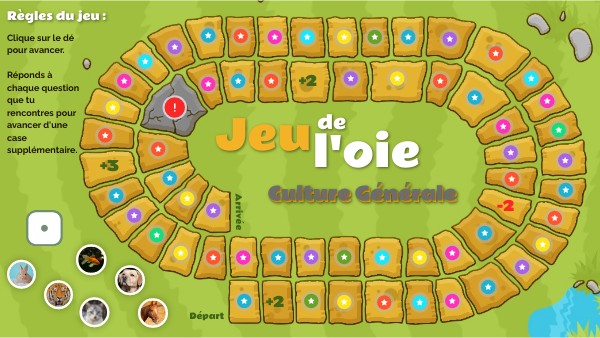 Jeu Oie culture générale | Genially