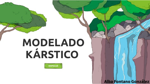 modelado kárstico | Genially