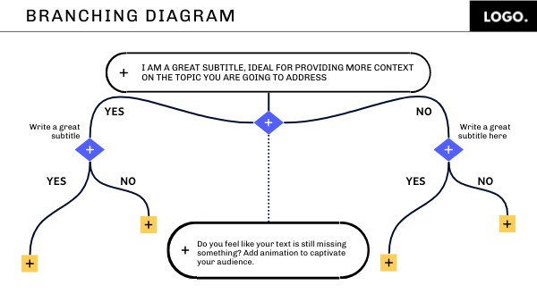 Branching diagram | Genially