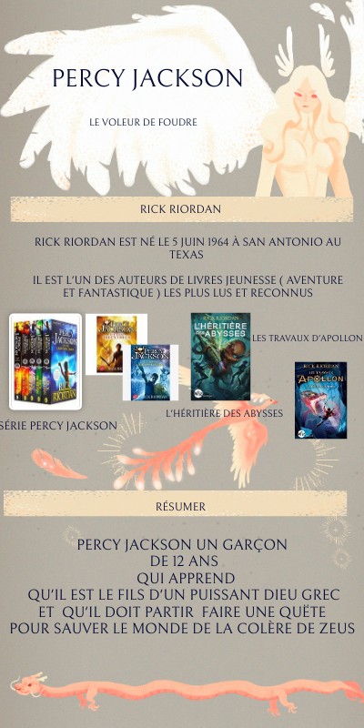 Percy Jackson | Genially