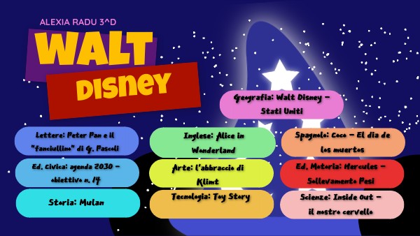 Presentazione Land of magic