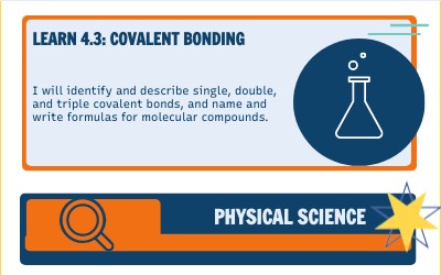 Learn 4.3 PSA | Genially