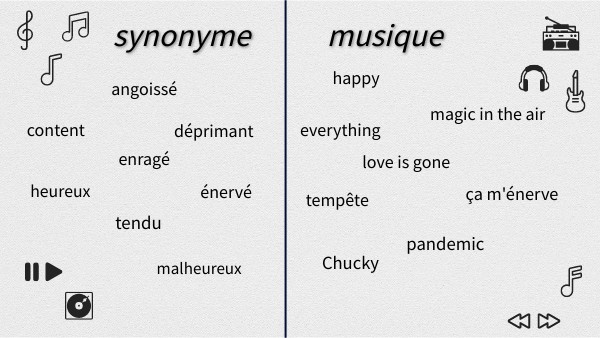 synonyme