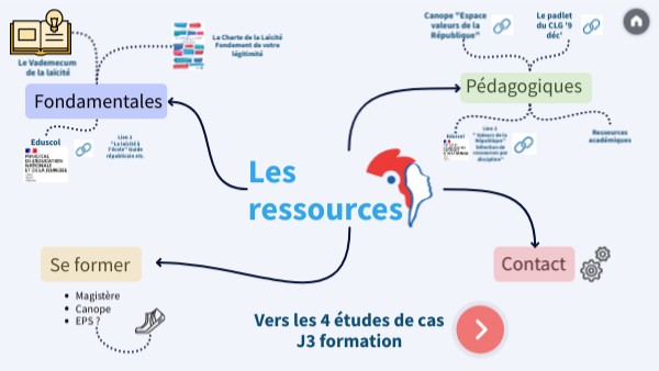 J3 - Formation laïcité | Genially