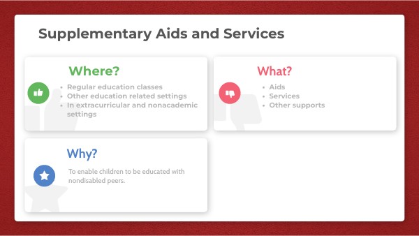 Supplementary Aids and Services | Genially