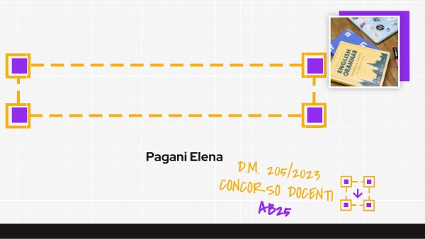 AB25_CONCORSO_Pagani Elena_2024 | Genially