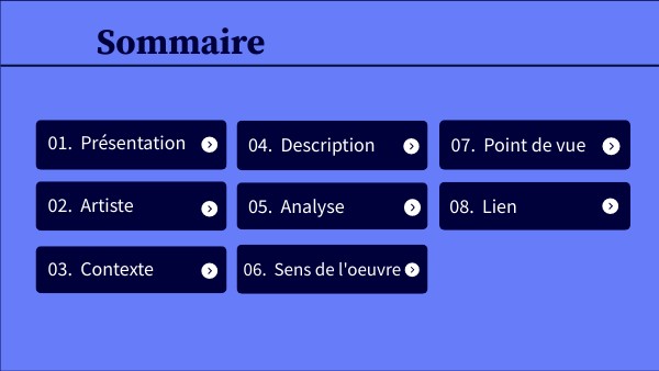 Copie - Copie - Présentation essentielle dark | Genially