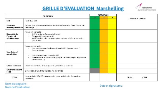 Grille d'évaluation