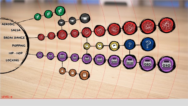 Skill Tree | Genially