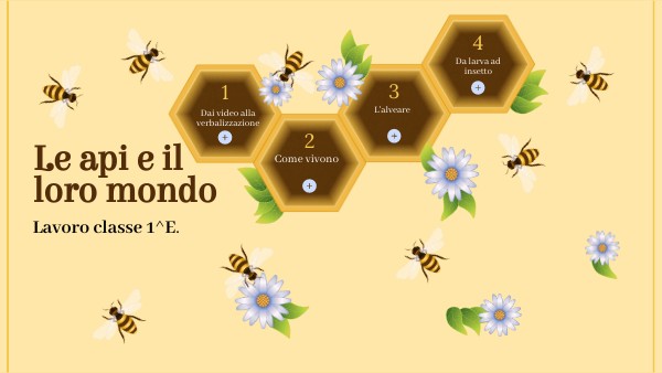 Giornata mondiale delle api classe 1^E | Genially