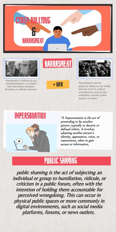 Human Rights Infographic