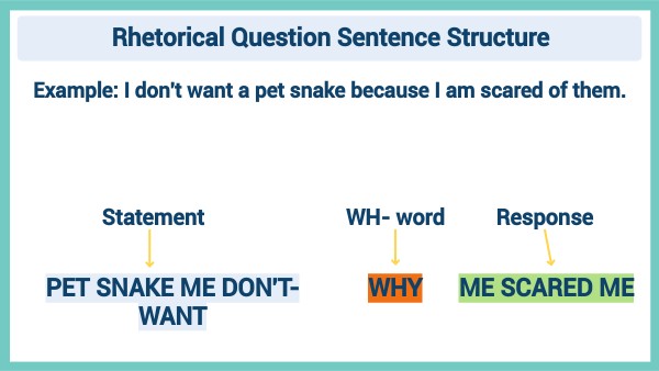 Copy - Rhetorical Sentence Structre