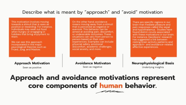 Week 1 Avoidance And Approach Genially