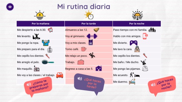 Mi rutina diaria | Genially